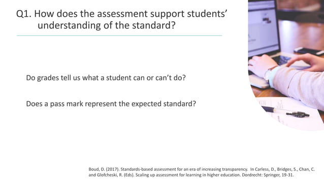 Designing standards-based rubrics