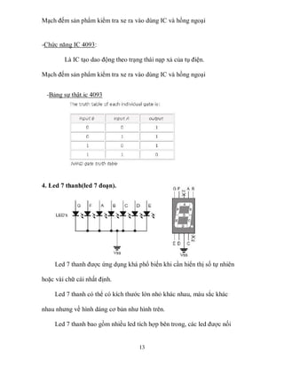 Mach dem-san-pham | PDF