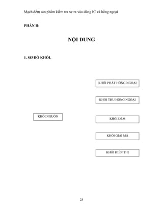 Mach dem-san-pham | PDF