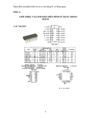 Mach dem-san-pham | PDF