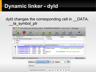 Mach-O Internals | ODP