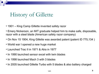 mach3 | PPT | Shaving | Personal Care