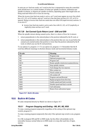 Mach3 g code language reference | PDF
