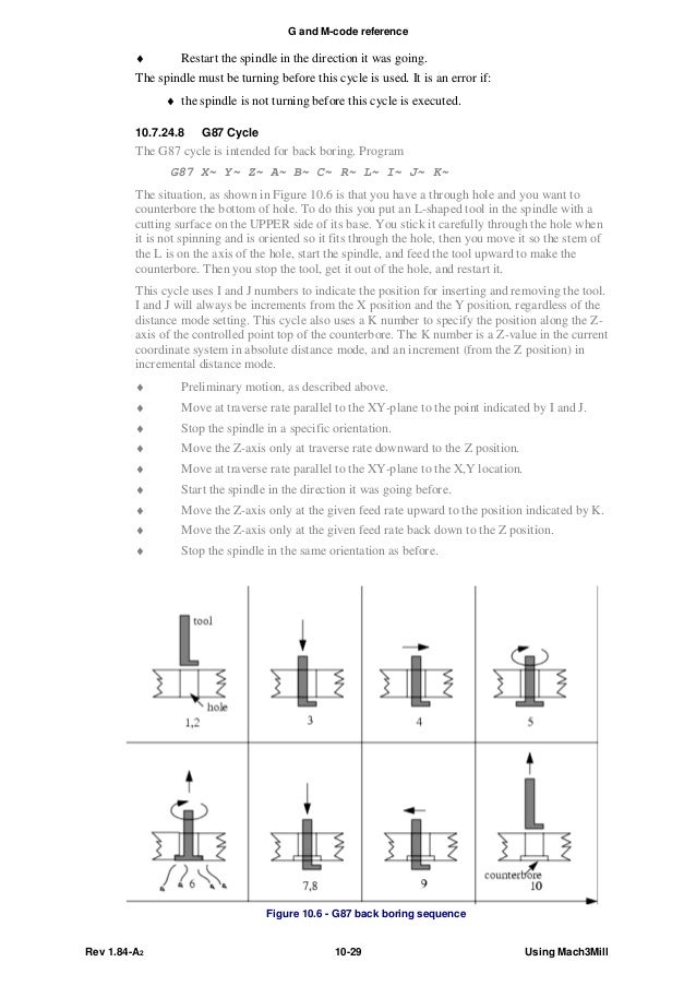 Mach3 G Code Language Reference mach3-g-code-language-reference