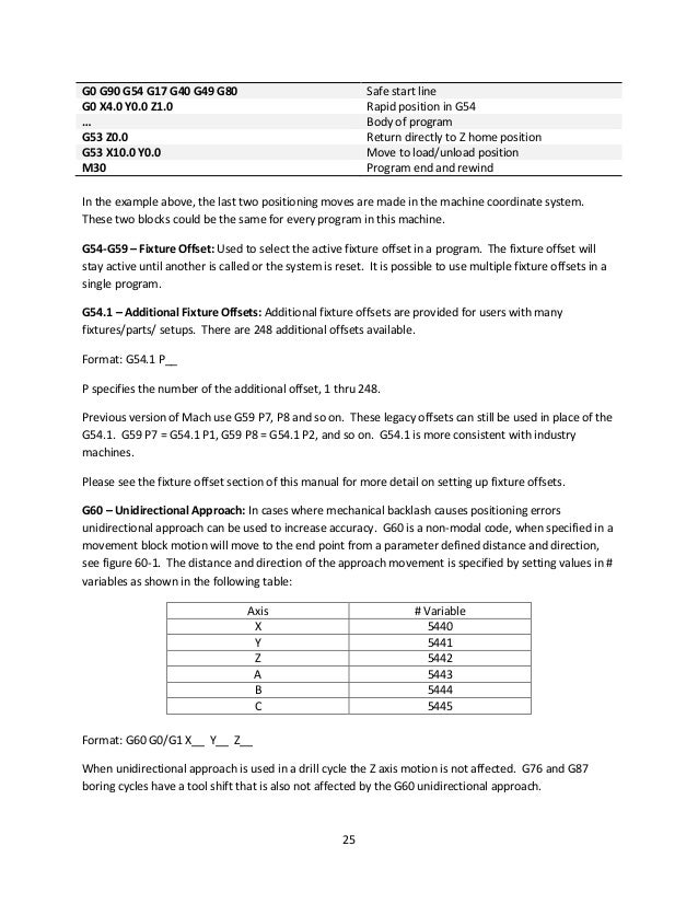 Mach4 Mill G Code Manual
