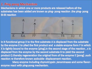 Machanism of action of enzyme involving two or more substrate | PPT