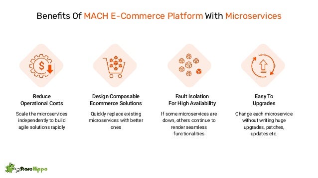 A Complete Guide To MACH Architecture For Ecommerce.pdf