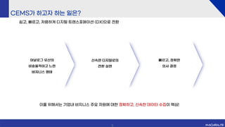 마크베이스_CEMS | PPT