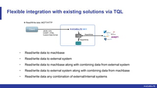 MACHBASE_NEO | PDF | Cloud Computing | Internet