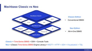 MACHBASE_NEO | PDF | Cloud Computing | Internet