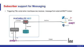 MACHBASE_NEO | PDF | Cloud Computing | Internet