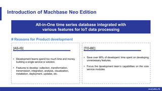 MACHBASE_NEO | PDF | Cloud Computing | Internet
