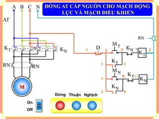 Mach dao chieu gian tiep su dung nu an | PPT