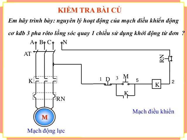 Mach Dao Chieu Gian Tiep Su Dung Nu An