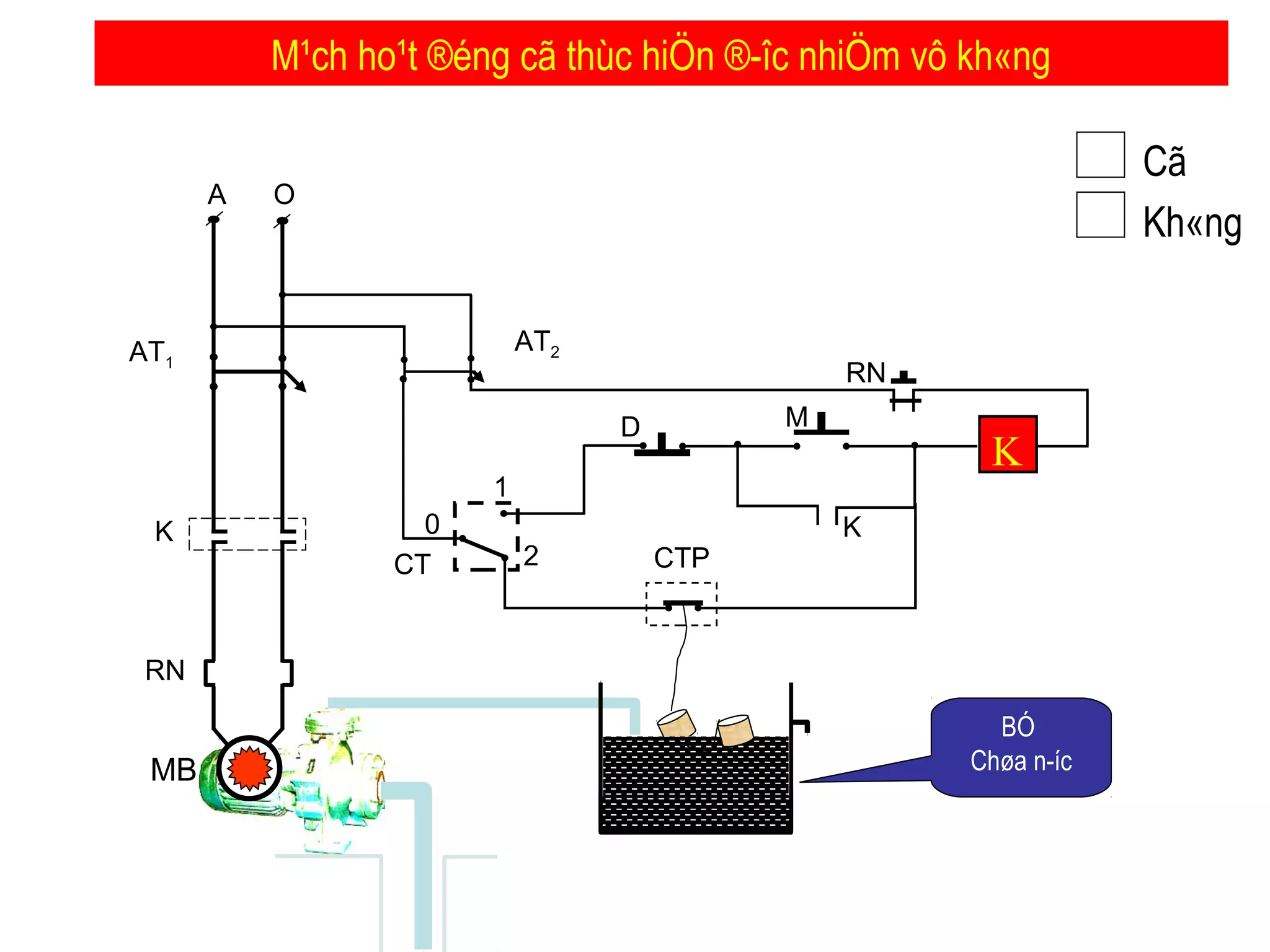 Mach dieu khien may bon nuoc | PPT