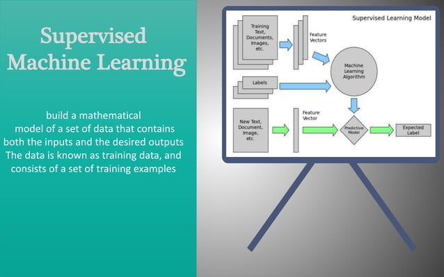 introduction to machine learning and nlp | PPTX