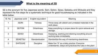 Machie Tool Technology_W_1.pdf