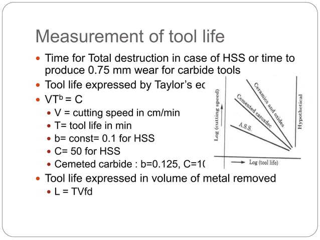 machinability index.pptx