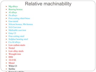 machinability index.pptx