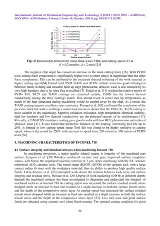 Machinability assessment in turning of inconel 718 nickel base super alloys a review | PDF