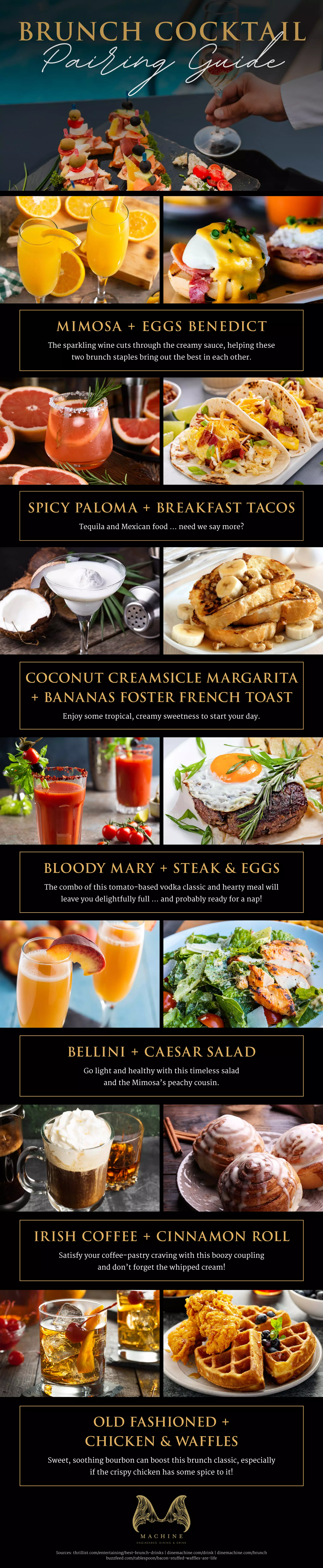 Brunch Cocktail Pairing Guide | PDF