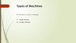 Complex machine for class 6 vocational education | PPTX