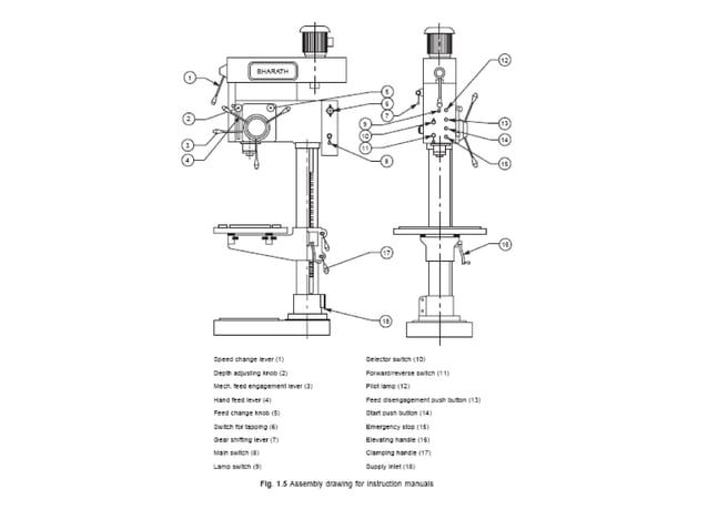 machine-drawing-introduction.presentationpptx | PPTX