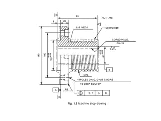 machine-drawing-introduction.presentationpptx | PPTX
