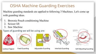 Machine-Guarding-PowerPoint-Presintation.pptx
