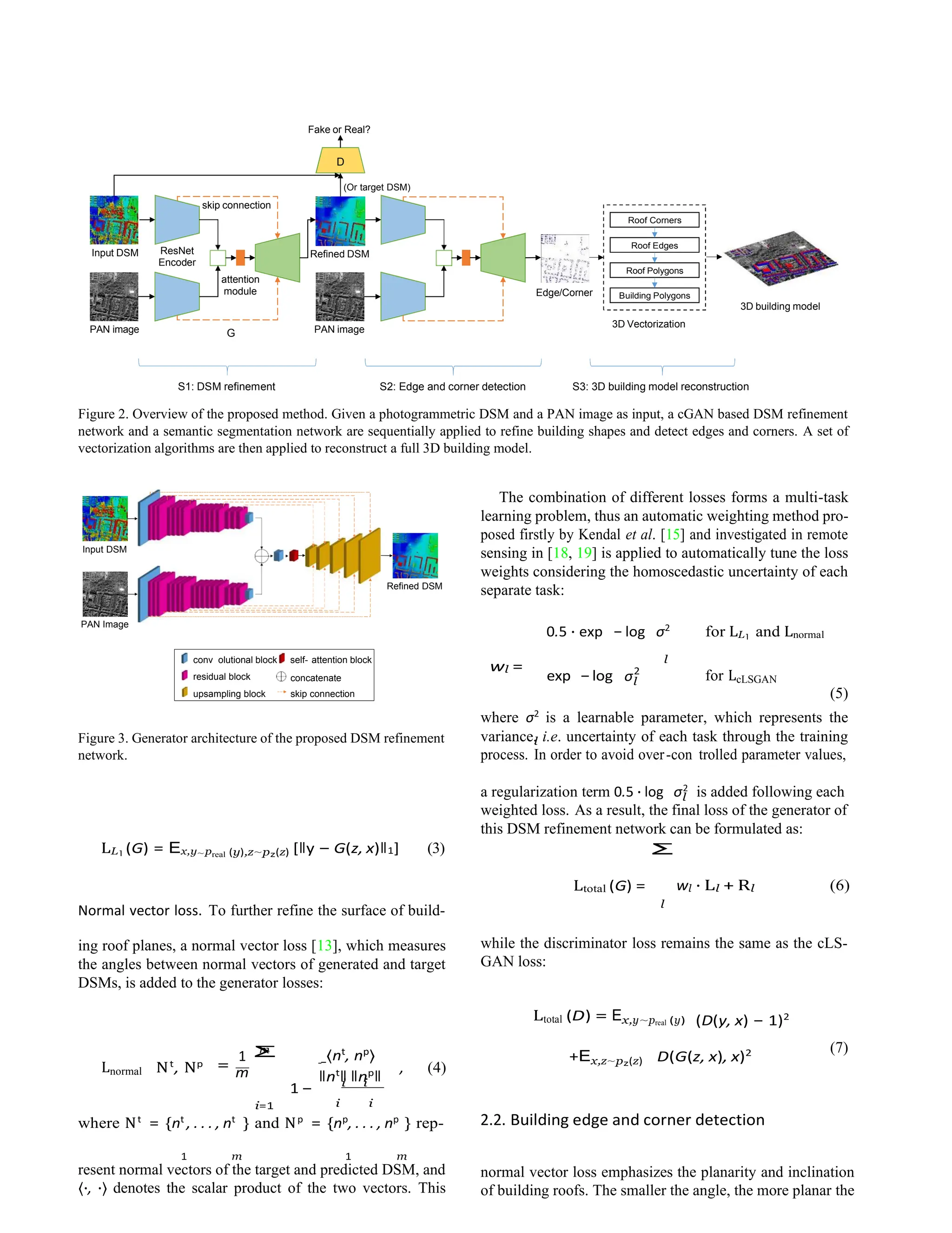 Machine-Learned_3D_Building_Vectorization_From_Satellite_Imagery__paper.pdf