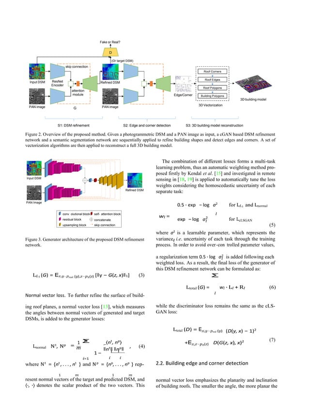Machine-Learned_3D_Building_Vectorization_From_Satellite_Imagery__paper.pdf