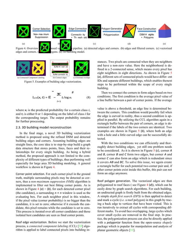 Machine-Learned_3D_Building_Vectorization_From_Satellite_Imagery__paper.pdf