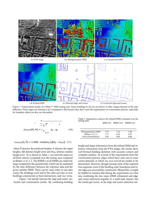Machine-Learned_3D_Building_Vectorization_From_Satellite_Imagery__paper.pdf