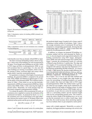 Machine-Learned_3D_Building_Vectorization_From_Satellite_Imagery__paper.pdf