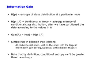 Machine learning | PPT