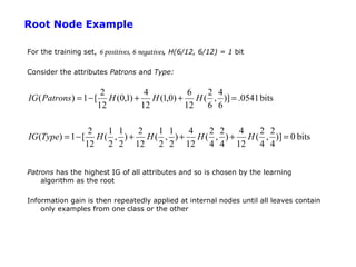 Machine learning | PPT