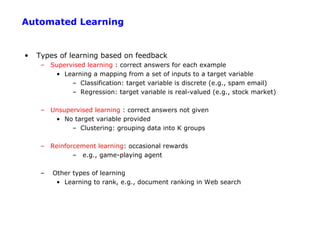 Machine learning | PPT