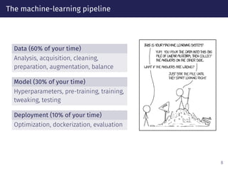 Machine learning | PPT