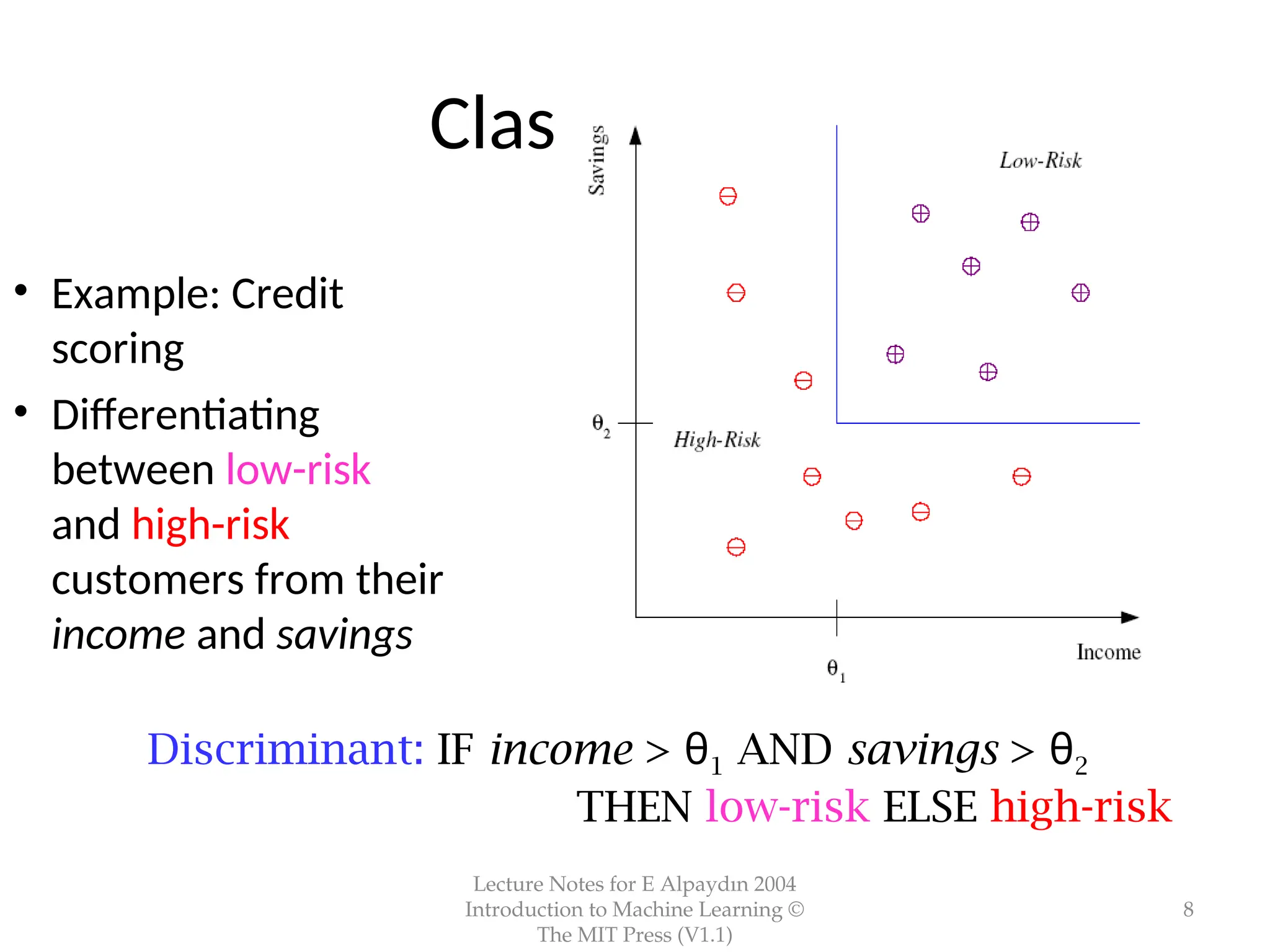 Introduction to MACHINE LEARNING for beginners.ppt