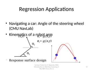 Introduction to MACHINE LEARNING for beginners.ppt