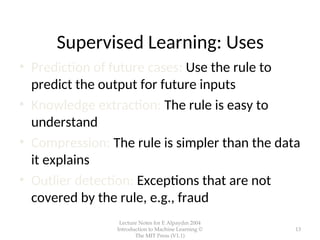 Introduction to MACHINE LEARNING for beginners.ppt