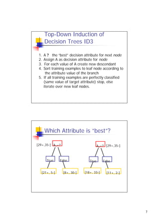 Machine Learning 2D5362 | PDF