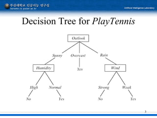 Machine Learning 3 - Decision Tree Learning | PPT