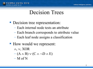 Machine Learning 3 - Decision Tree Learning | PPT