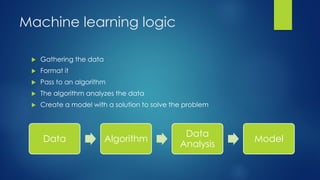 Machine learning Algorithms | PDF