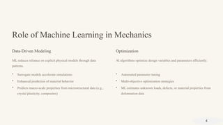 Machine-Learning-and-AI-in-Computational-Mechanics(1).pptx
