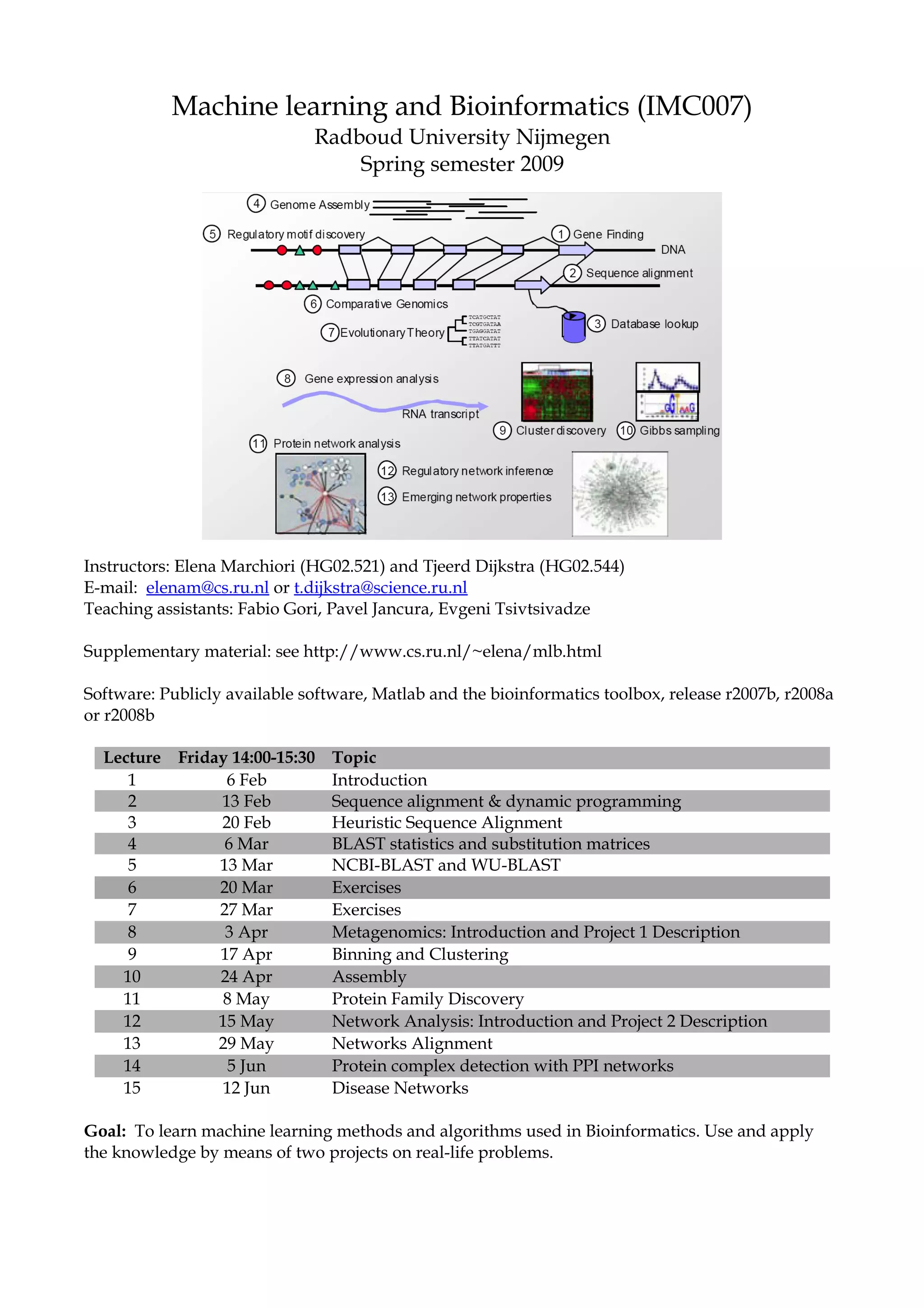 Machine learning and Bioinformatics (IMC007) | DOC