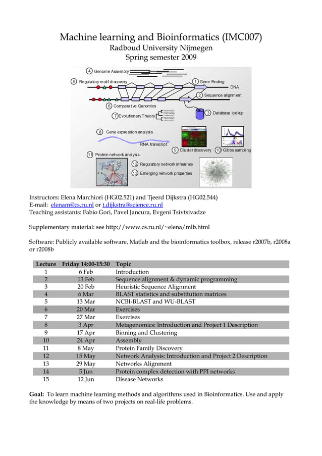 Machine learning and Bioinformatics (IMC007) | PDF