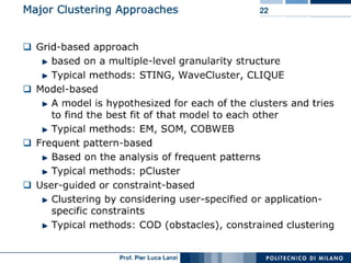 Machine Learning and Data Mining: 06 Clustering: Introduction | PPT