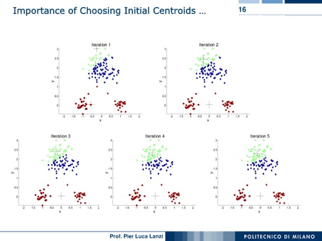 Machine Learning and Data Mining: 06 Clustering: Partitioning | PPT